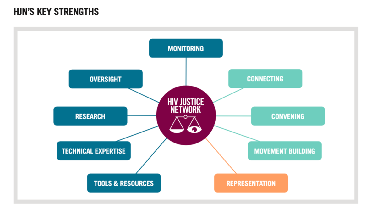 HJN’s Annual Report 2020 //Looking back at an “extraordinary twelve ...