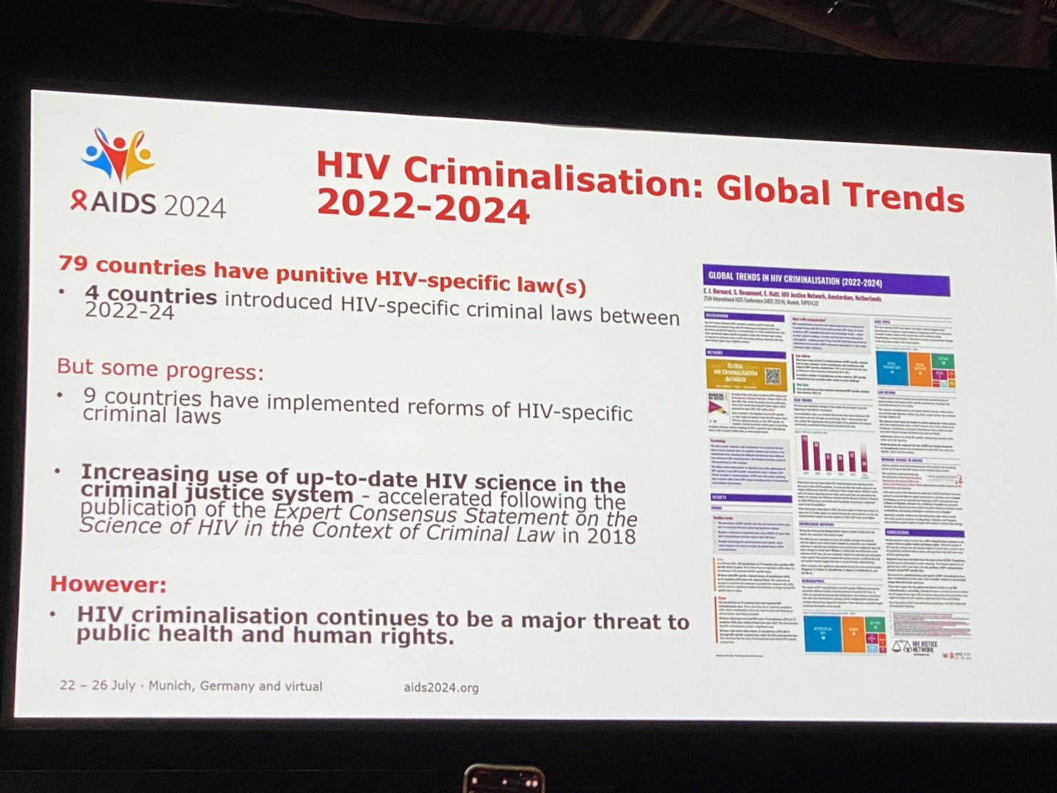 New HIV criminalisation data at AIDS 2024 | HIV Justice Network