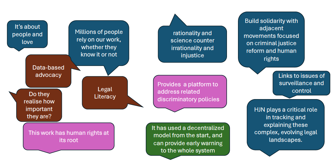 HJN’s Mid-Term Review://Embracing innovation and inclusivity// in our ...